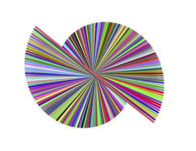 Studio. Code. Scratch. Art. – Occasional Observations of Traveling ...